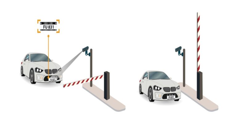 Integrated Boom Barrier Systems for Smart Visitor Control