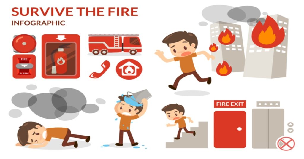 Ten Essential Fire Safety Measures for Housing Societies